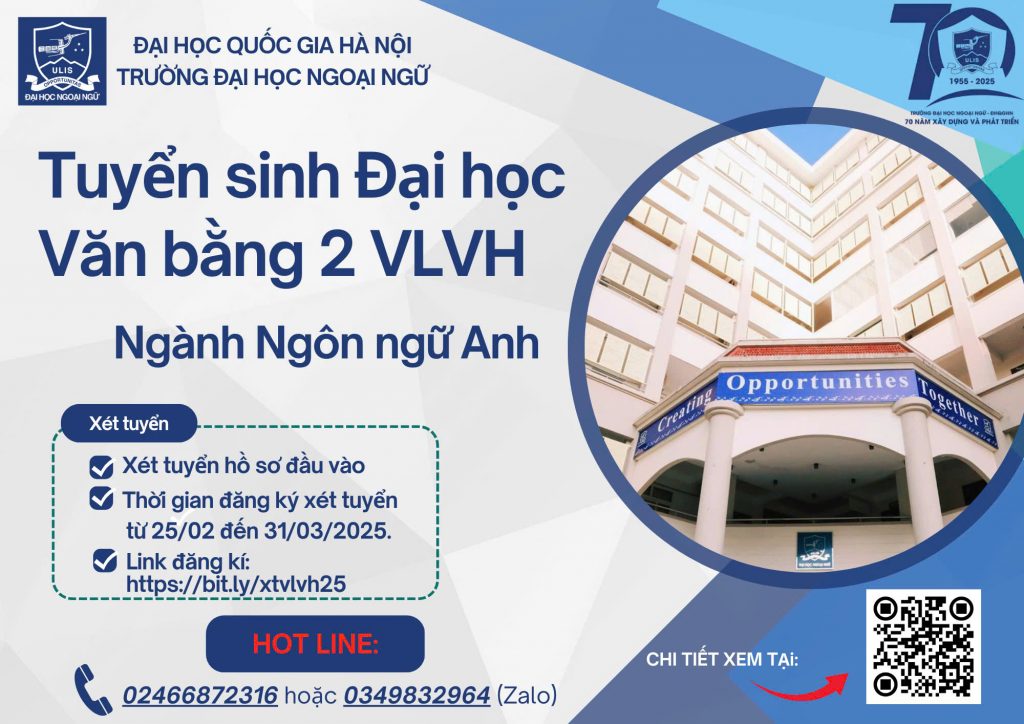 Tuyển sinh VB2 VLVH ngành Ngôn ngữ Anh năm 2025 – Đào tạo – Đại học Ngoại ngữ – Đại học Quốc gia ...